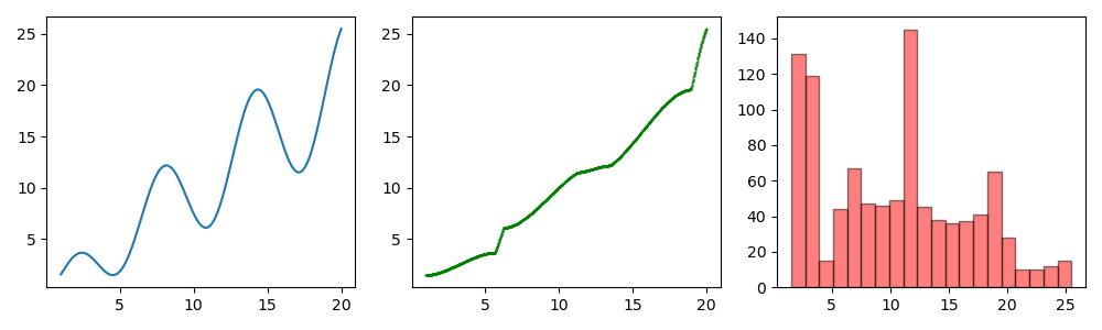 415 Tightlayout In Matplotlib In Python Tips And Hints For Aerospace Engineers